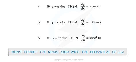 Differentiation Of Trigonometric Functions From First Principles Aqa