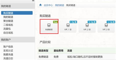 这款内网穿透神器，免费！ 技术阅读 半导体技术