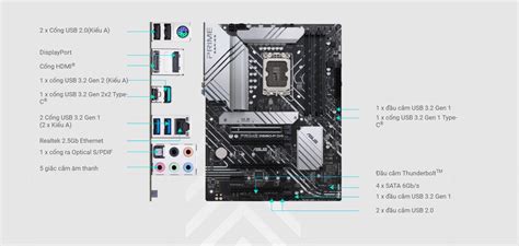 Mainboard ASUS PRIME Z690-P D4-CSM