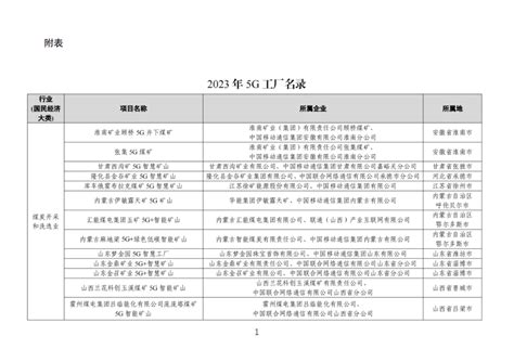 300个上榜！工信部公示《2023年5g工厂名录》通信世界网