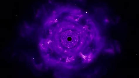 Space Purple Black Hole Background Loop 4k Backgrounds Motion Graphics