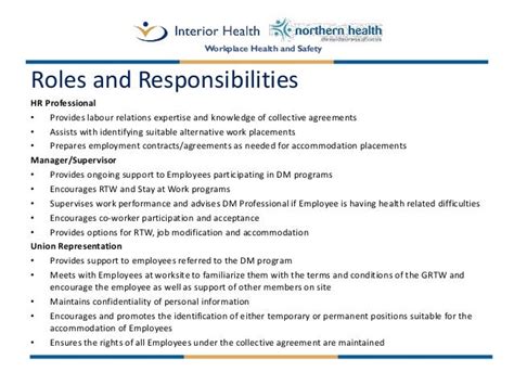 Disability Management Best Practices