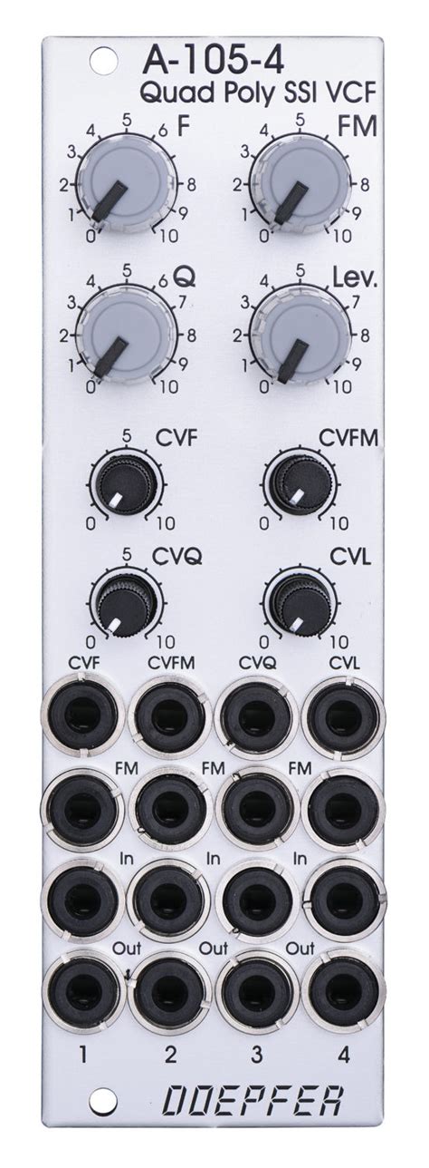Doepfer Intros Five Polyphonic Eurorack Modules Synthtopia