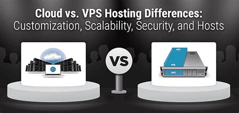 Cloud Hosting Vs Vps Hosting 5 Key Facts And 10 Best Hosts 2024