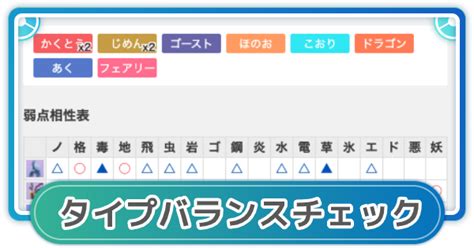 【印刷可能】 ポケモン サ ムーン タイプ相性 323225 ケモン サンムーン タイ 相性チェッカー