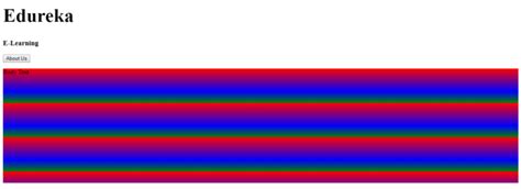 How To Implement A Background Image In Html Edureka