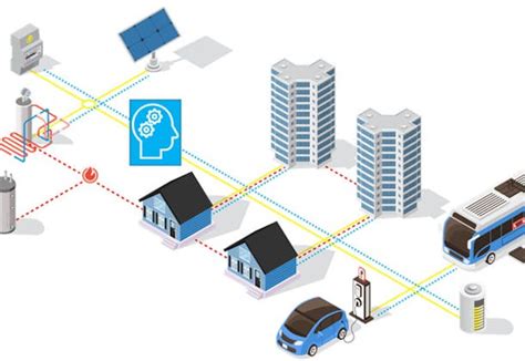 Intelligent Bms For Enhanced Lithium Ion Performance