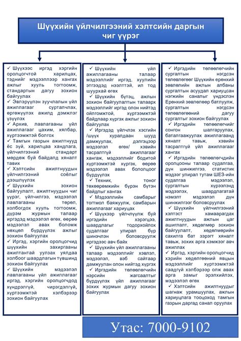 Баянзү Баянзүрх дүүргийн иргэний хэргийн анхан шатны шүүх