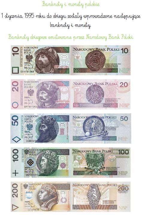 BLOG EDUKACYJNY DLA DZIECI LICZYMY PIENIĄDZE