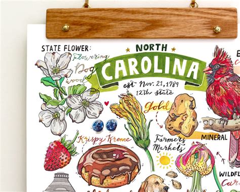 North Carolina Print State Symbols Illustration State Art Cardinal