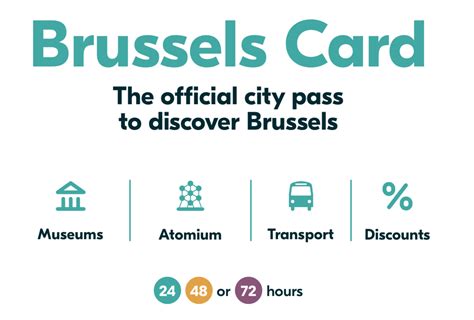 Brussels Pass Museums And Attractions Ceetiz