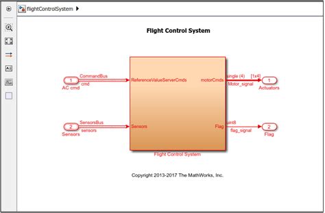 Fly A Parrot Minidrone Using The Quadcopter Simulink Model Matlab