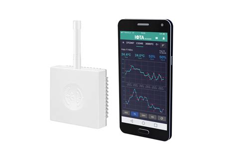 Iota Tc 1 R1 Temperature Humidity Co2 Sensor Sigfox Partner