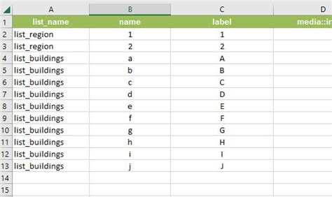 Solved Dynamic Drop Down List Data Validation Esri Community