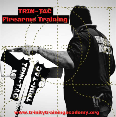 Basic Firearms Fundamentalsccw