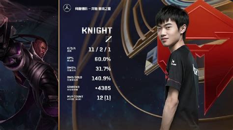 Chung K T Lpl M A H Tr N Jdg V I T S Top Esports Ch Nh Th C B C L N Ng I V Ng