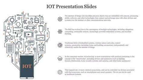Effective IOT Presentation Slides PowerPoint Template Presentation