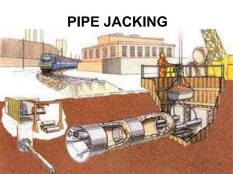 1 2 Pipe Jacking Ppt