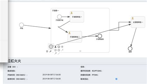 Activity子流程和一般流程定时任务的实现 定时任务流程引擎activity 自定义定时任务 Csdn博客