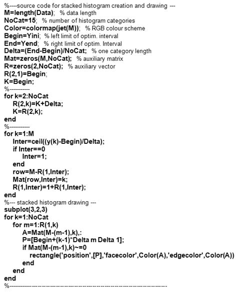example of the stacked histogram creation in the matlab environment download scientific diagram