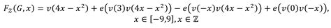Algebraic Graph Mappings