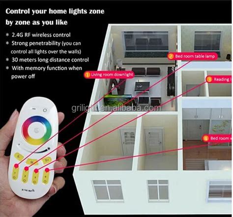 Multi Zone Led Controller Wifi Dmx Controller Mi Light Mini Wifi Led Rgbw Controller For Led