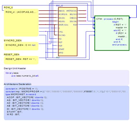 github valerii martell cpu model fpga 16 bit risc processor model