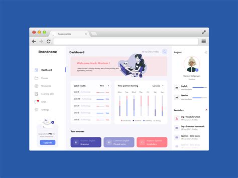 Dashboard Minimal Ui Design Behance