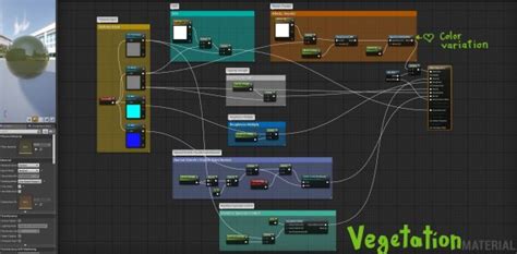 Creating Wild West Environment With UE4 SpeedTree