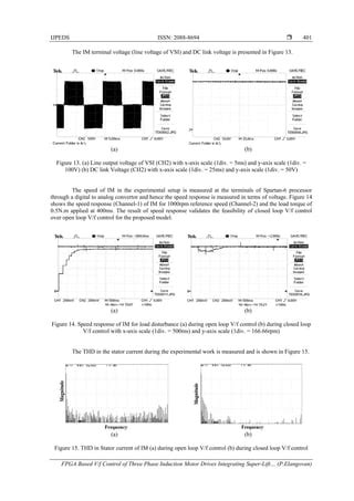 Fpga Based V F Control Of Three Phase Induction Motor Drives Integrating Super Lift Luo