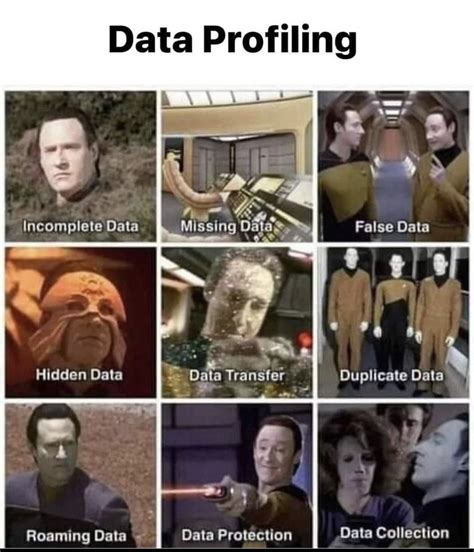 Ram Marreddy On Linkedin Dataengineering Pyspark Sql Dataquality