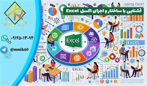 اکسل Excel چیست؟ بررسی تاریخچه ، ویژگی و کاربرد های نرم افزار Excel