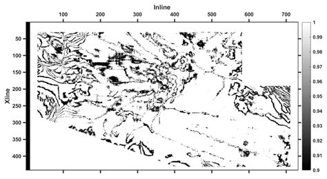 Energies Free Full Text Intelligent Detection Of Small Faults Using