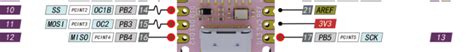 Arduino Nano主板介绍 Emakefun文档中心