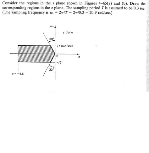 Solved Consider The Regions In The S Plane Shown In Figures A