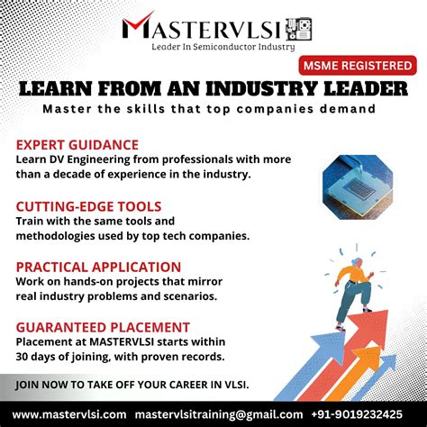 Mastervlsi Mastervlsi • Instagram Photos And Videos