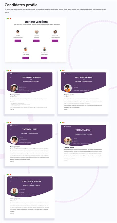 Online Voting System Behance