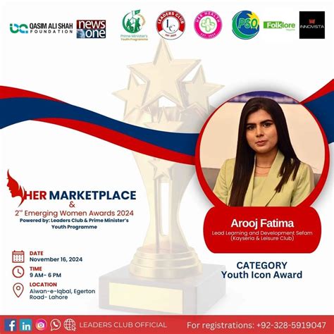 Arooj Fatima On Linkedin Nominated 🌼