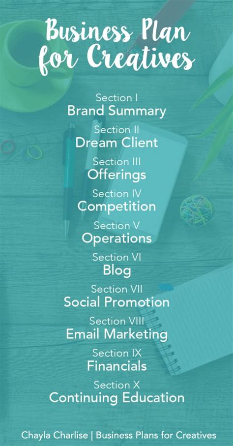 Canva Shortcuts That Will Save You 100s Of Hours Canva Features Canva Hacks Canva Design