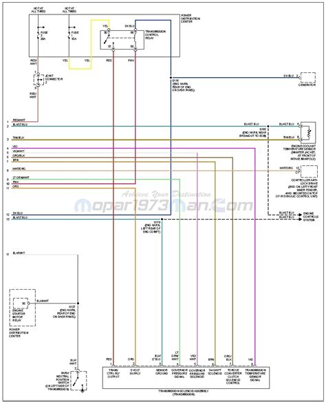 2001 Dodge Ram 2500 Pcm Wiring Diagram Wiring Diagram