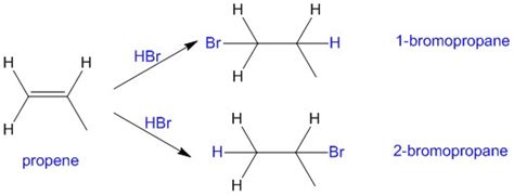 Alkenes And Alkynes Kirsop Labskirsop Labs
