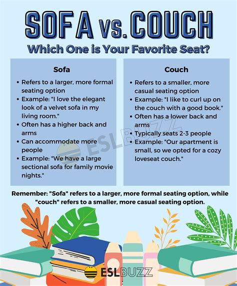 Difference Between Couch Sofa Davenport Cabinets Matttroy
