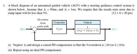 solved 1 a block diagram of an automated guided vehicle