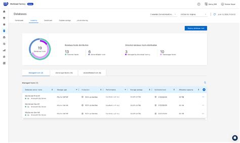 Enhancing Database Operations With Bluexp Workload Factory For Aws
