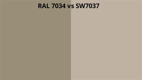 Ral 7034 Vs Sw7037 Ral Colour Chart Uk
