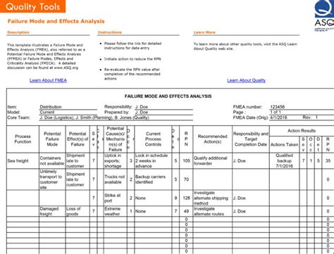 Fmea Spreadsheet Template In Fmea Template Excel — Db