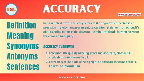 Accuracy Definition Meaning Synonyms Antonyms Sentences Reslblock