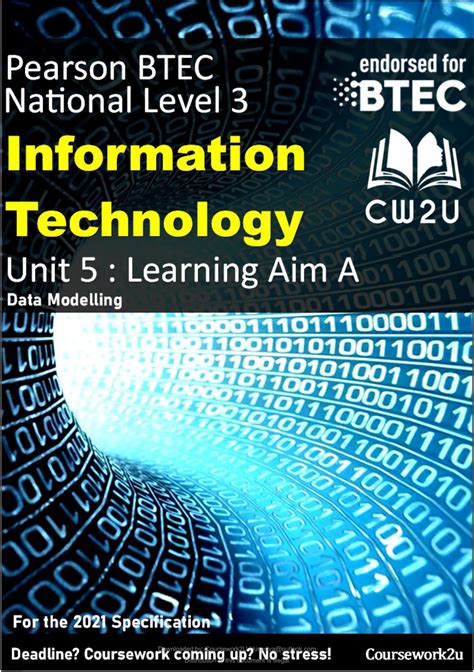 2022 btec it level 3 distinction unit 5 learning aim a unit 5