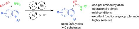 带有炔烃和磺酰叠氮化物的吲哚吡咯的一锅氨基乙基化chemistry A European Journal X Mol