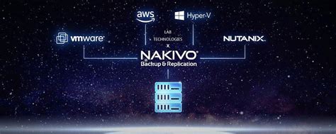 Lab Technologies On Linkedin ღრუბლოვანი მეხსიერების დაცვის საუკეთესო